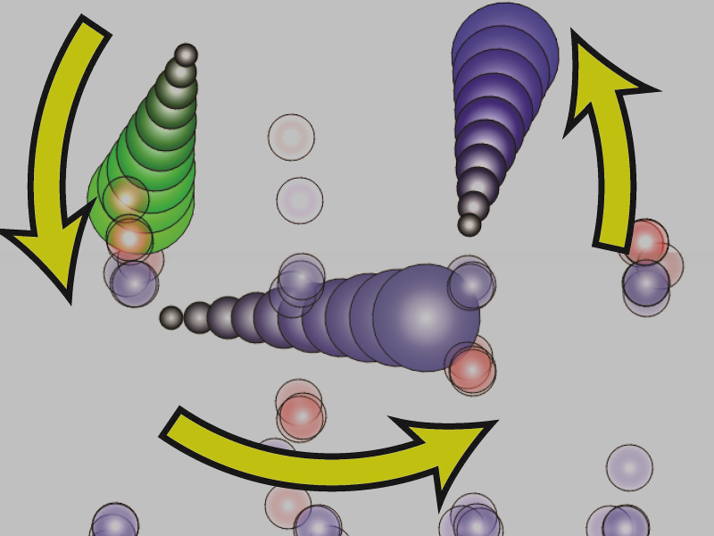 Materials Sciences | PNNL